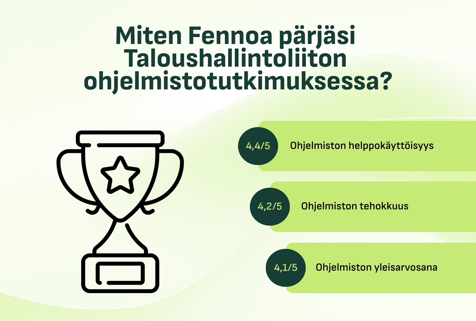 Ajankohtaista | Fennoa